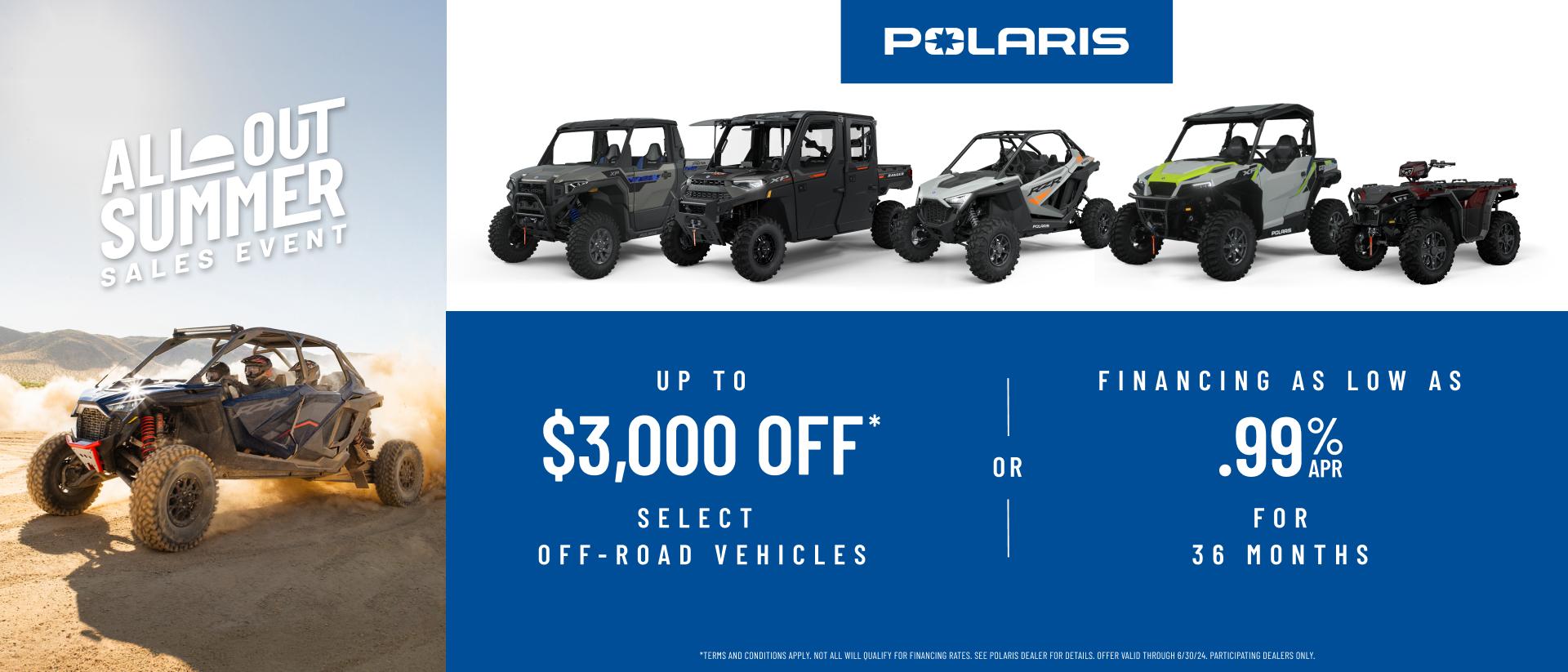 Polaris Promotions | Plaistow Power Sports